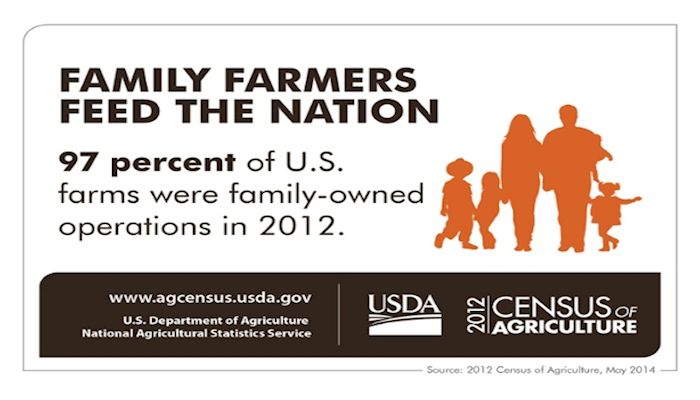 New Ag Census has Focus on Family Farms, Arizona Ag Always Did